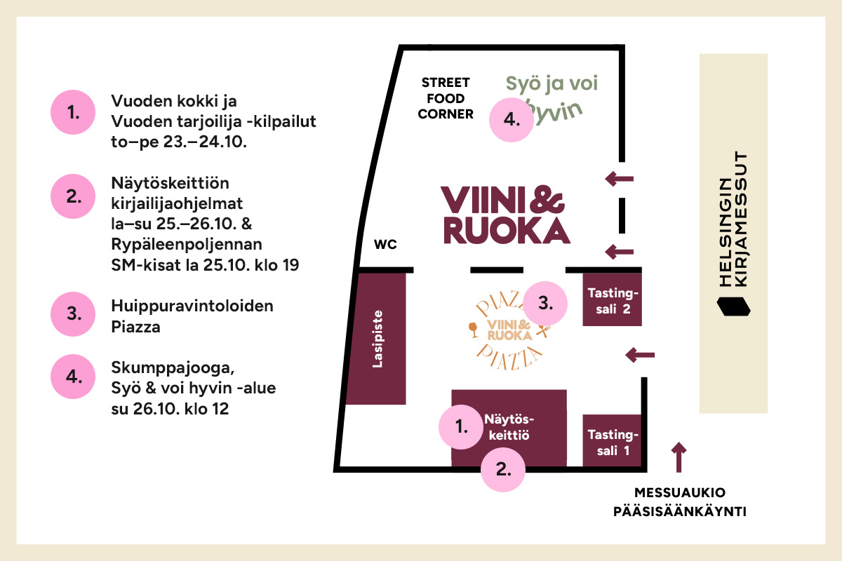 Viini & Ruoka 2025 – Viinilehden toimituksen messutärpit – Viinilehti